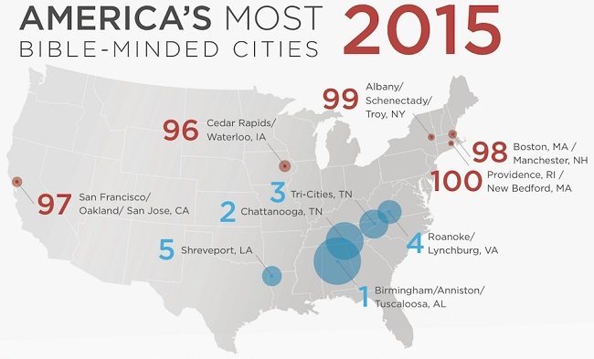 What are America\'s most Bible-minded cities? | Christian Examiner
